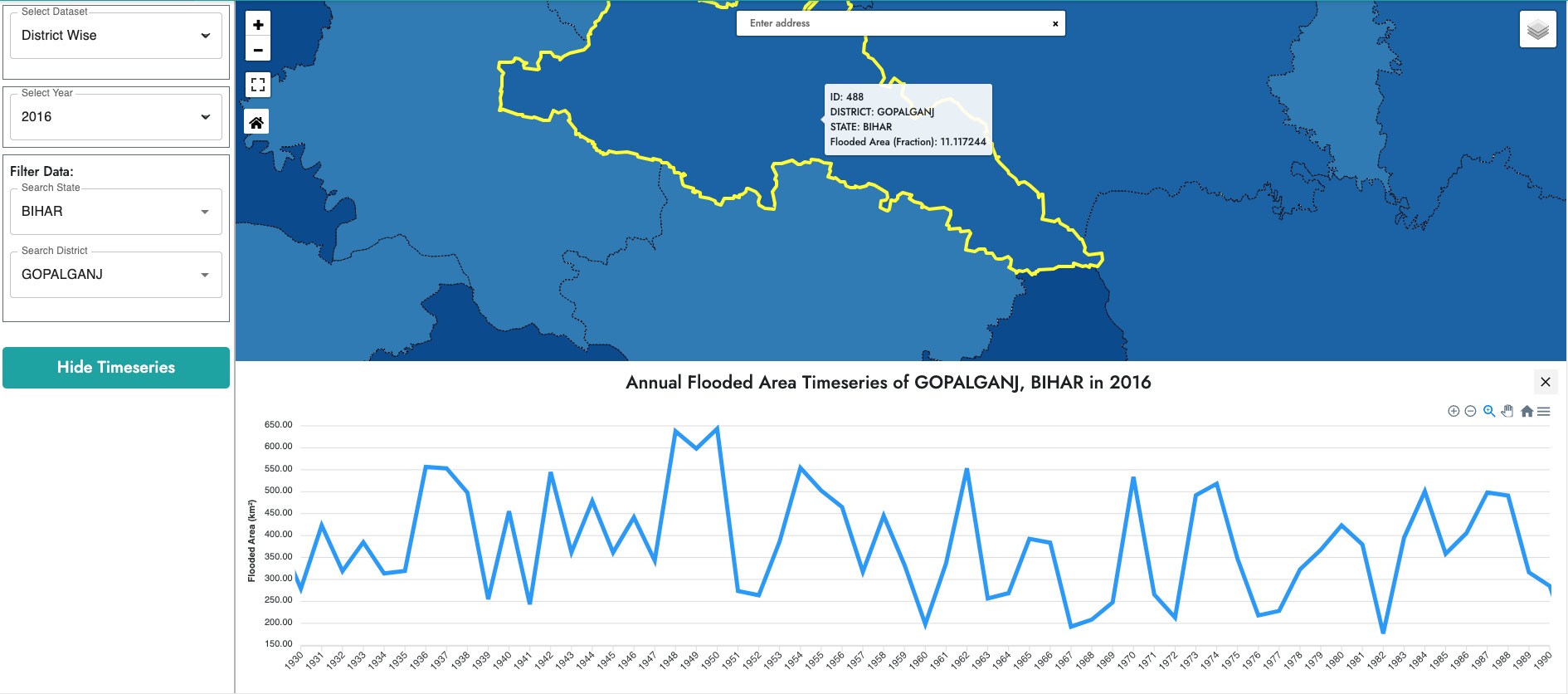 India Flood Atlas